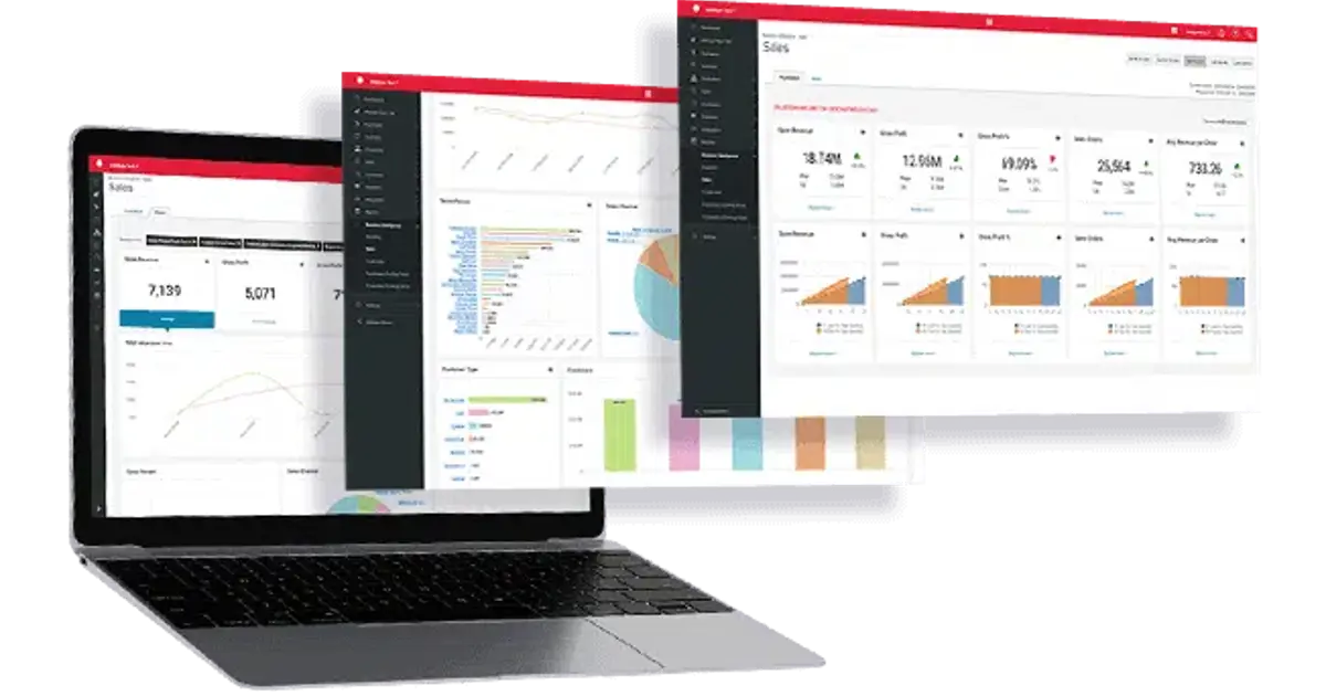 Security at Unleashed - Unleashed Software