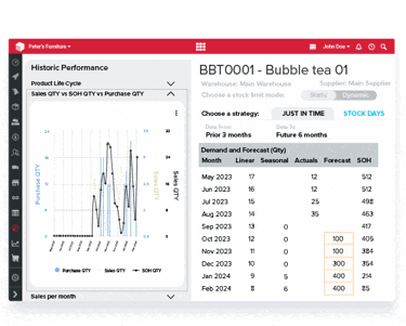 Feature Enhancements - Unleashed Software