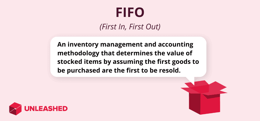 What is FIFO? First In, First Out Method Explained