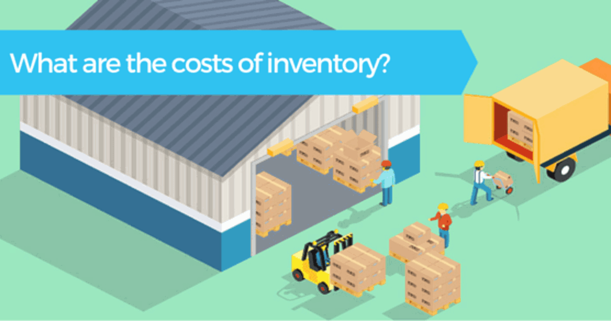 What are the types of inventory costs?