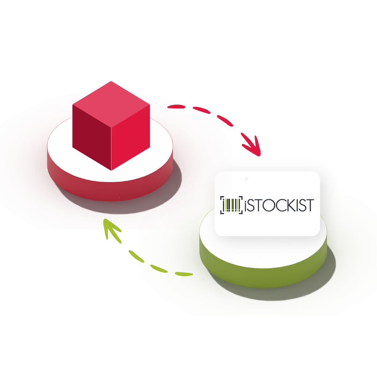 Unleashed Integrations | Inventory Software Tools & Add-ons